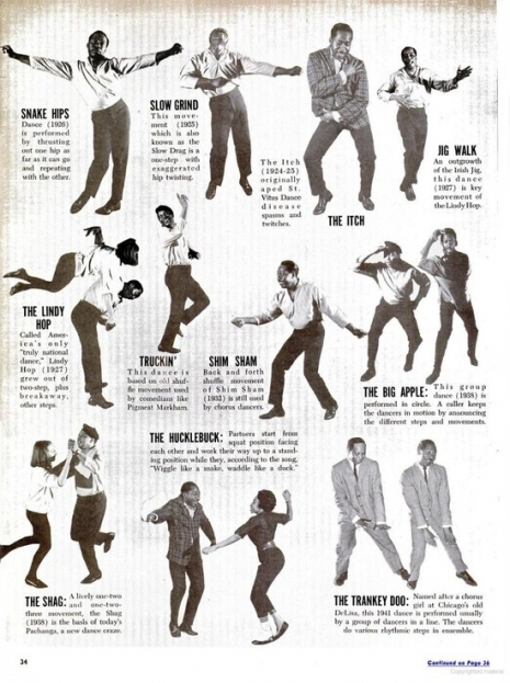 How to Dance The Hustle
