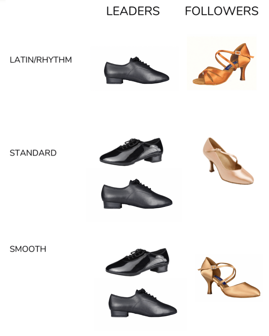 The Ultimate Guide to Ballroom Dancing Shoes